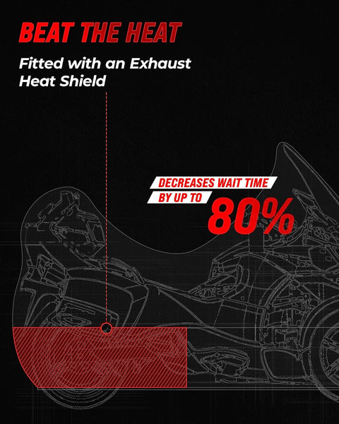 Ultimate All Weather Can Am Ryker Cover